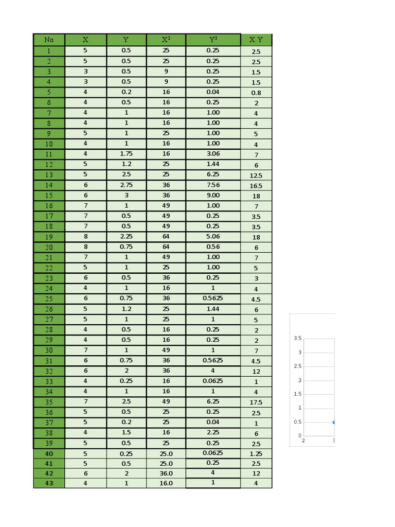 Book 1 | PDF | Teaching Methods & Materials | Computers