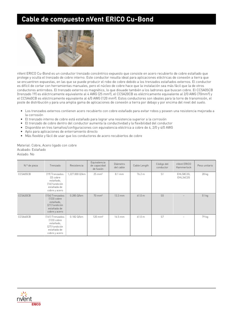 Cable Erico | PDF | Cobre | Conductor electrico