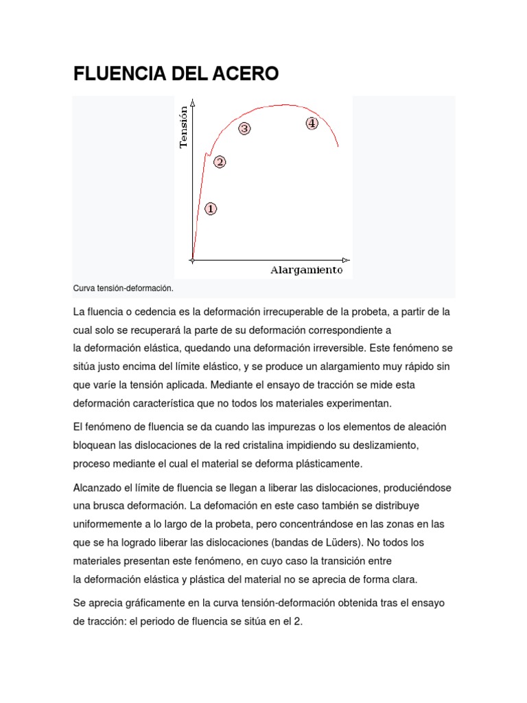 Fluencia Del Acero | PDF | Rendimiento (ingeniería) | Física