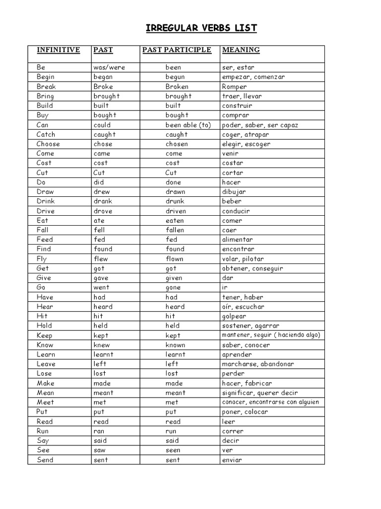 Irregular Verbs List | PDF | Morphology | Grammar
