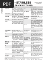 VDA Classification - Material - List - 205 - EN PDF | PDF | Steel | Alloy