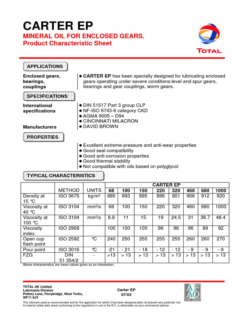 Carter Ep | PDF | Film Speed | Lubricant