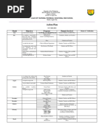 Supreme Pupil Government Spgo Action Plan | PDF | Communication | Cognition