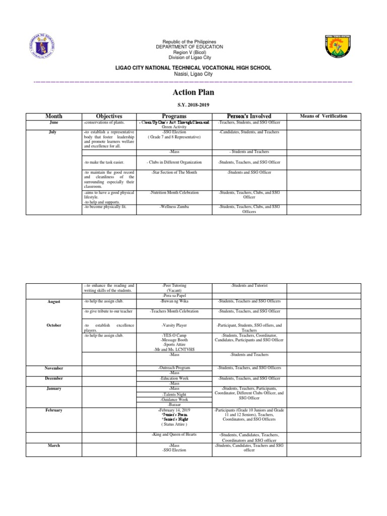 Action Plan: Month Objectives Programs Person's Involved | PDF | Education Theory | Behavior ...