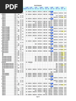 05 Piping Classes List PDF | PDF | Steel | Stainless Steel