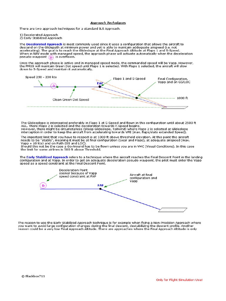 A320 Approach Types | PDF