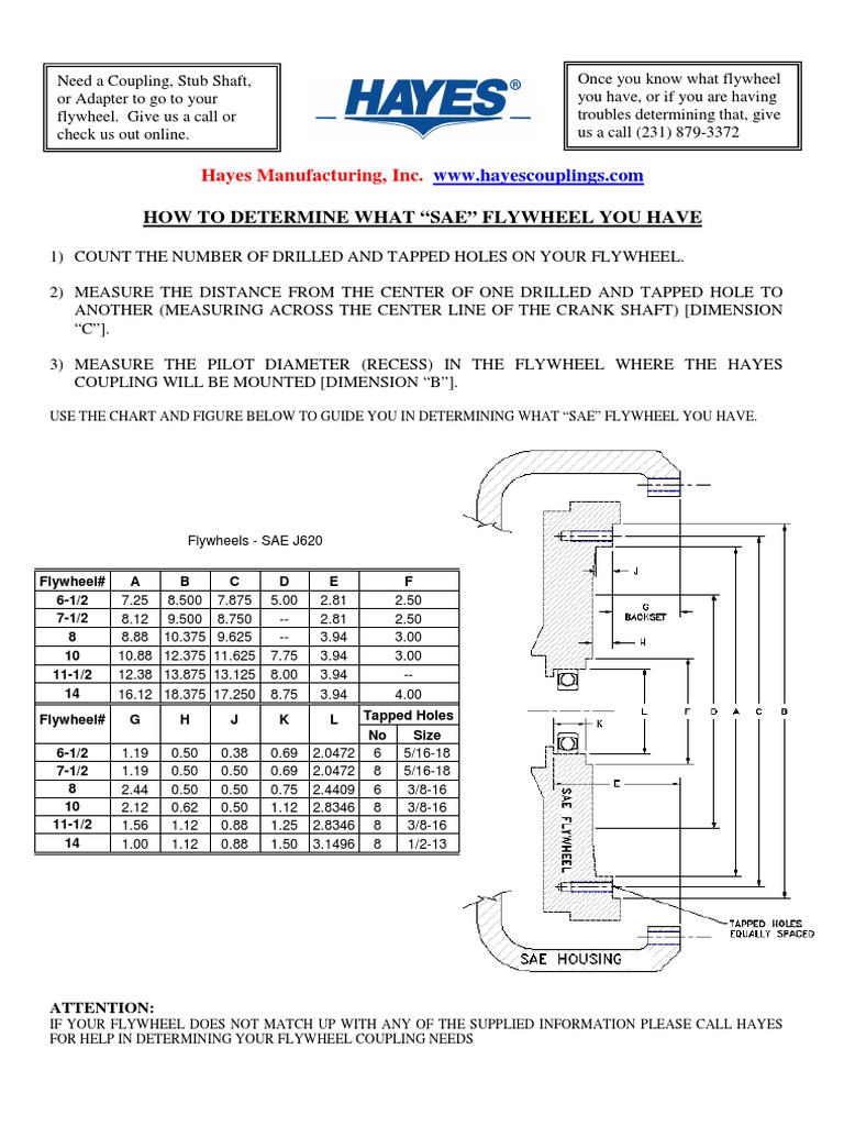 How To Determine What Sae Flywheel You Have PDF | PDF