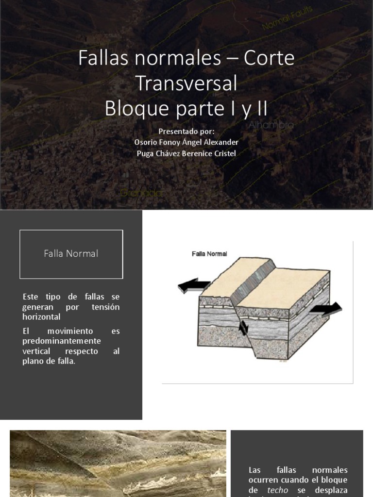 Fallas Normales - Corte Transversal Bloque I y II PDF | PDF | Falla ...