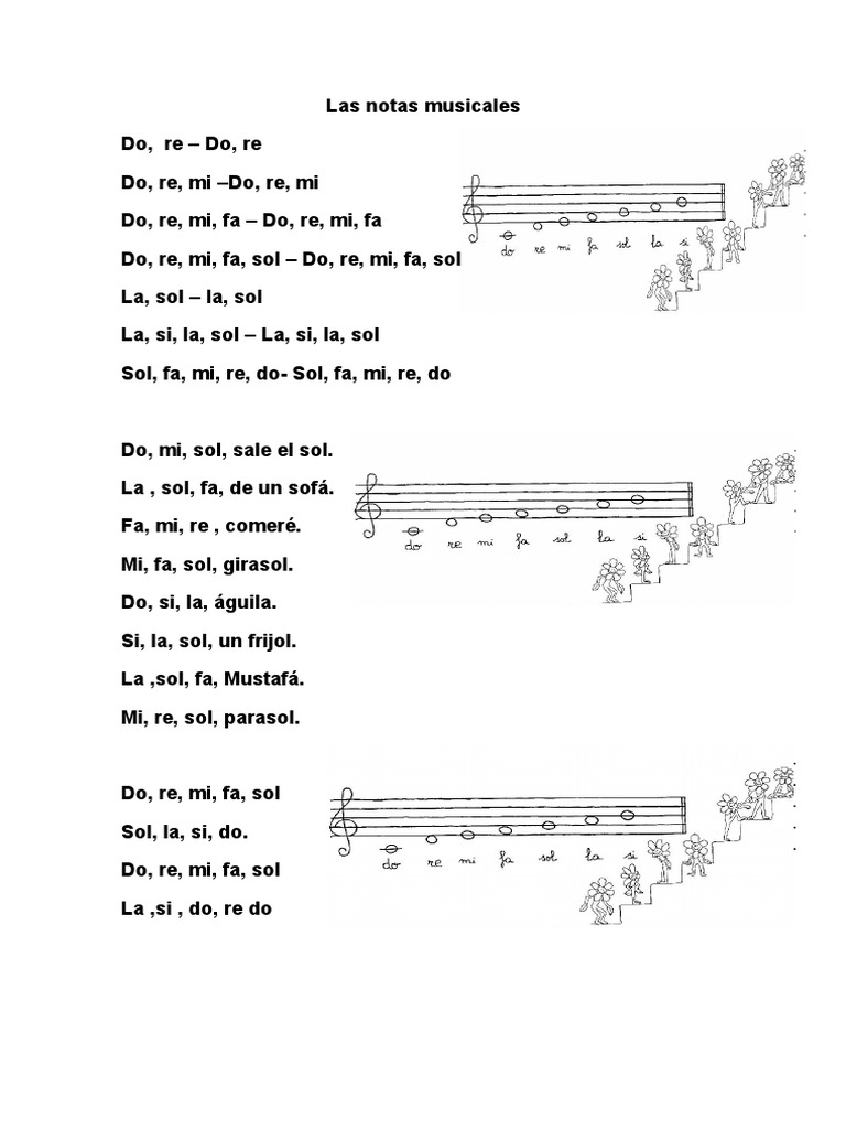 Las Notas Musicales | PDF
