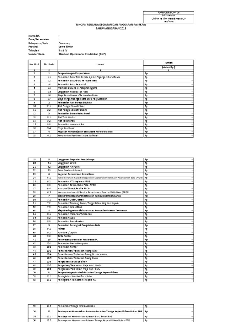 05 Form Bop 06 Rkara 2018 | PDF