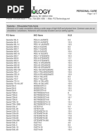 Axalta Paint Defects Manual | PDF | Paint | Industrial Processes