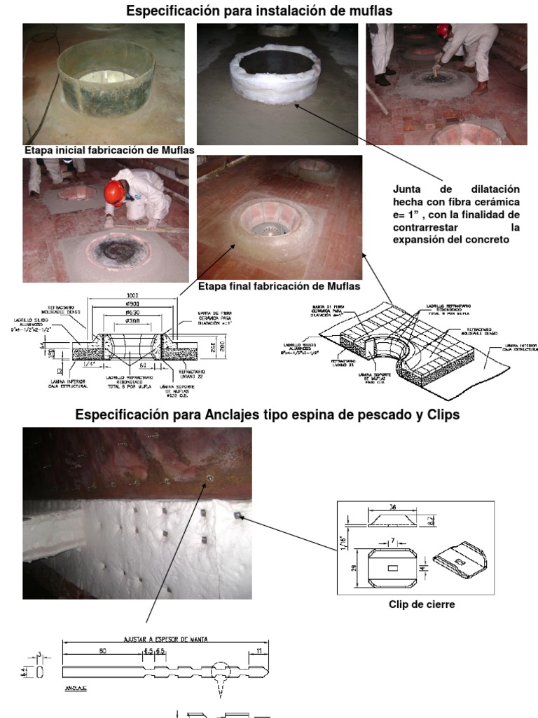 Instalacion de Muflas | PDF | Perforar | Soldadura