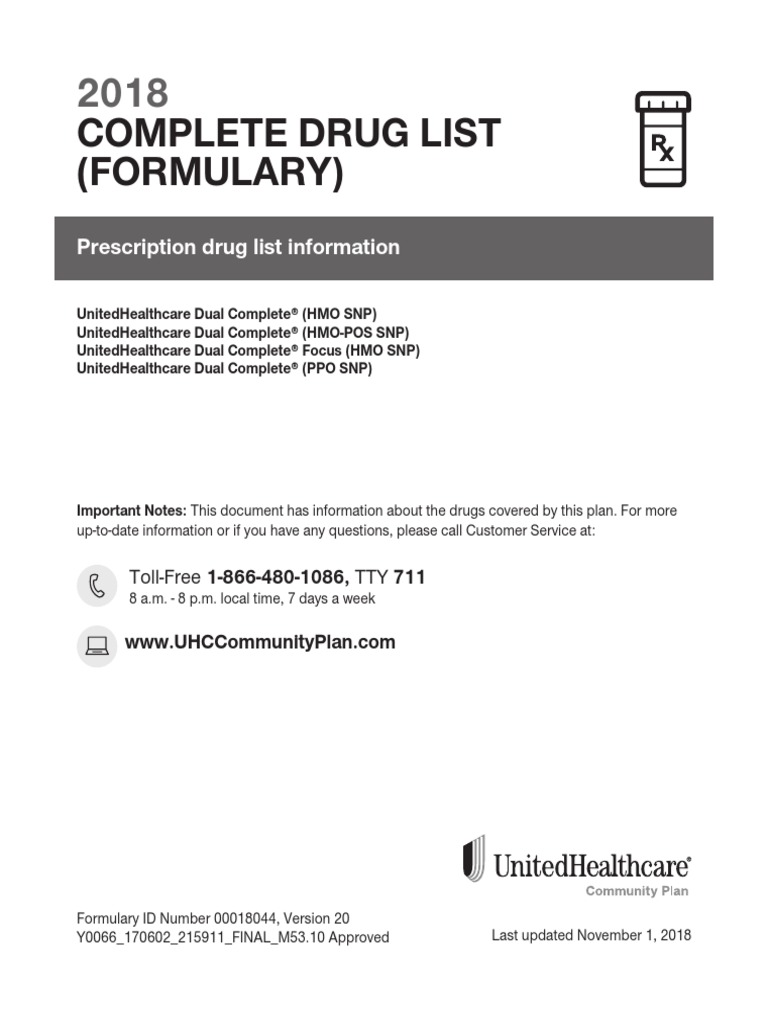 Drug List | PDF | Prescription Drugs | Medical Prescription