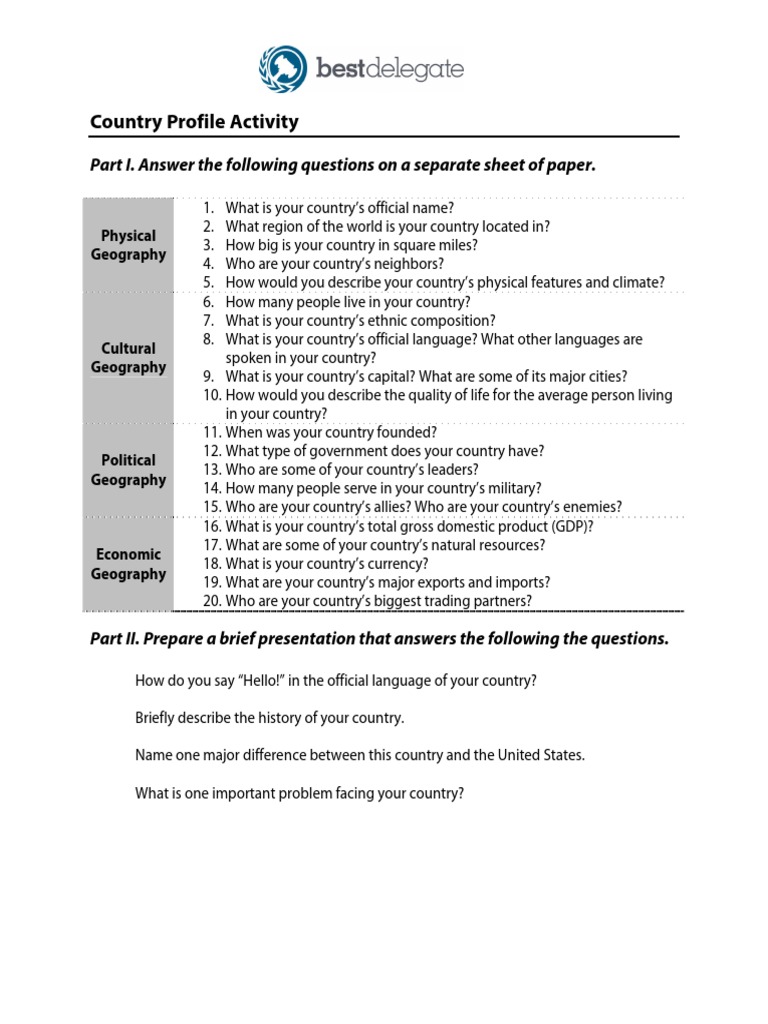 Country Profile Activity: Part I. Answer The Following Questions On A ...
