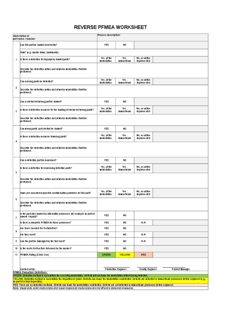 Reverse PFMEA Worksheet 2 | Technology & Engineering | Computing