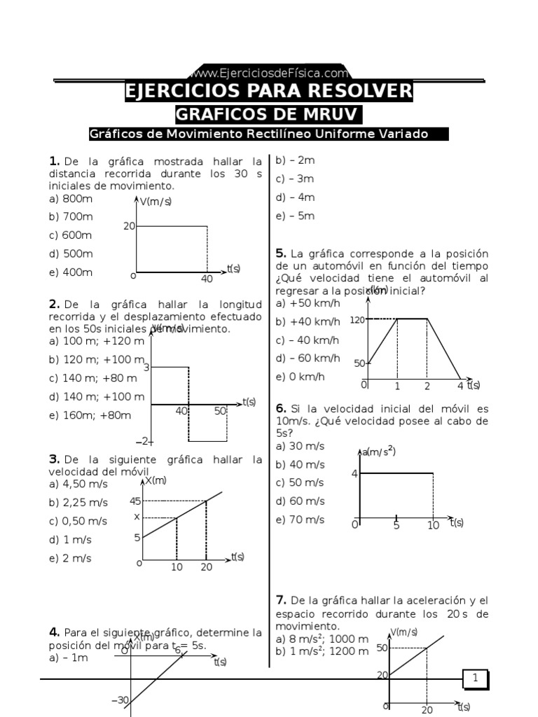 Gráficos de MRUV Ejercicios | PDF | Aceleración | Velocidad