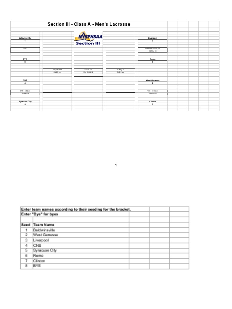 Section III Boys Lacrosse Brackets | PDF