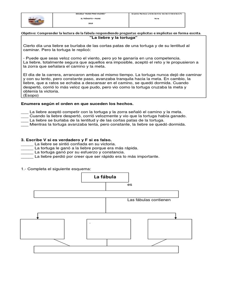 Fábula La Liebre y La Tortuga Segundo Básico | PDF | Fábula