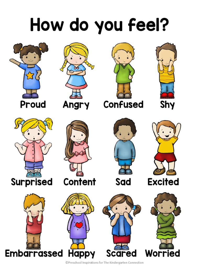 Emotions Chart PDF | PDF