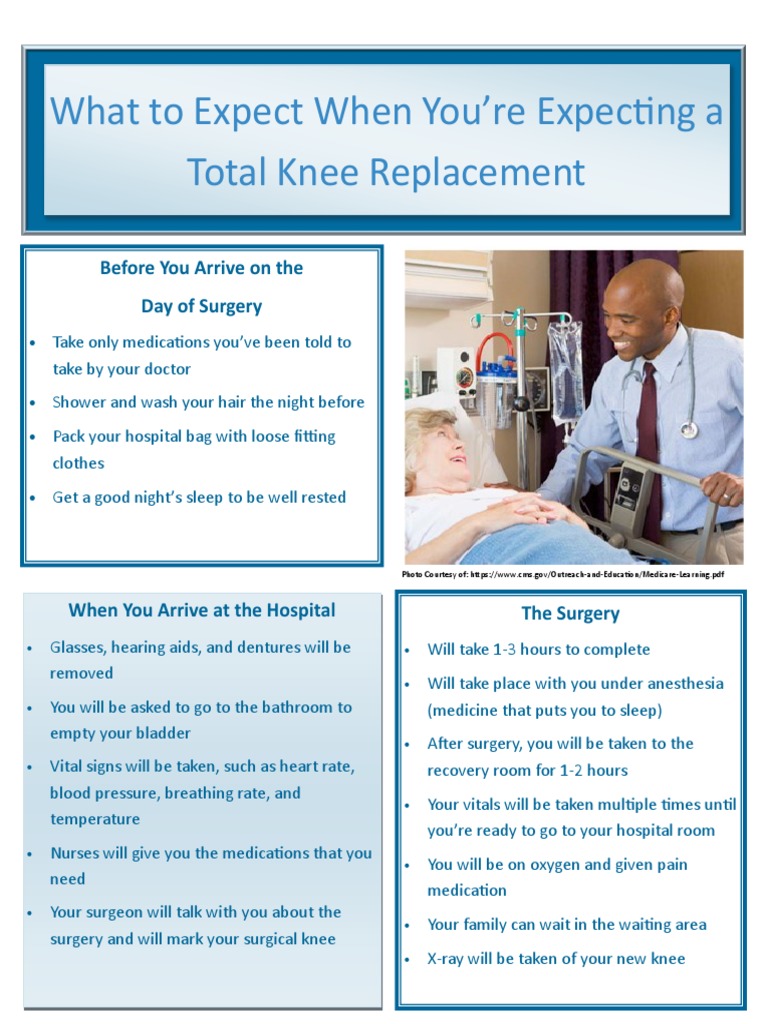Academy of Geriatric Physical Therapy Knee Replacement Brochure | PDF ...