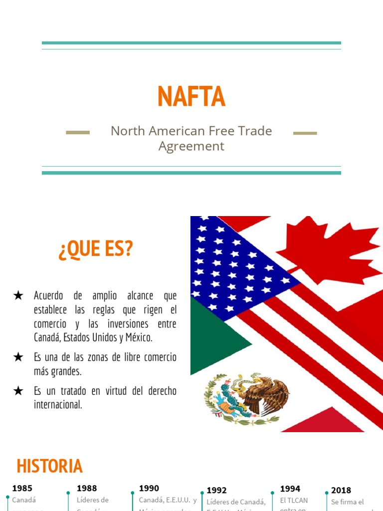 Nafta | Tratado de Libre Comercio Norteamericano | Comercio