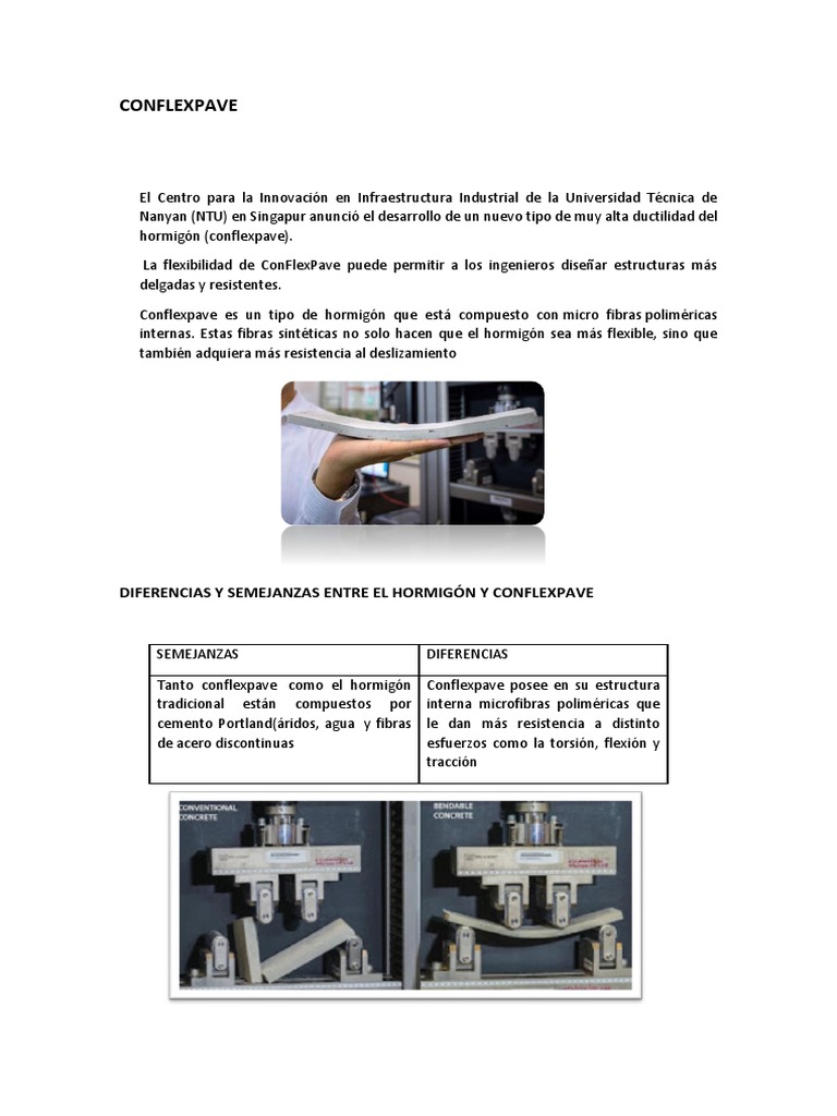 CONFLEXPAVE y REPLAST | PDF | El plastico | Hormigón