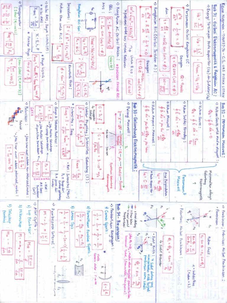 Cheat Sheet UAS | PDF