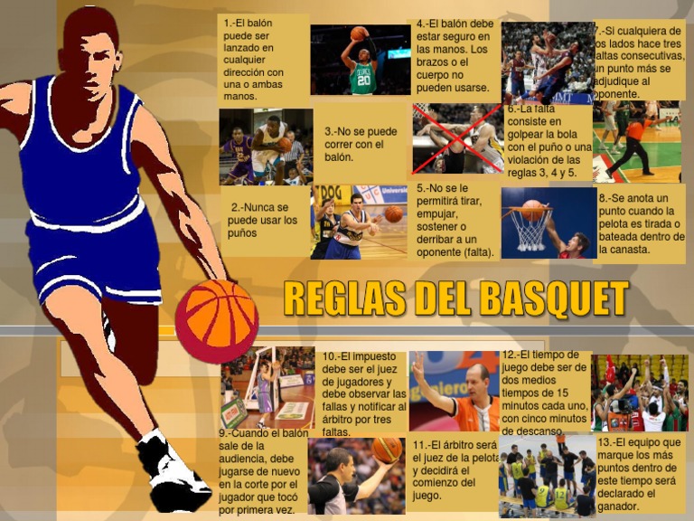 10 Reglas Básicas del Baloncesto | PDF | Deportes | Deportes de equipo