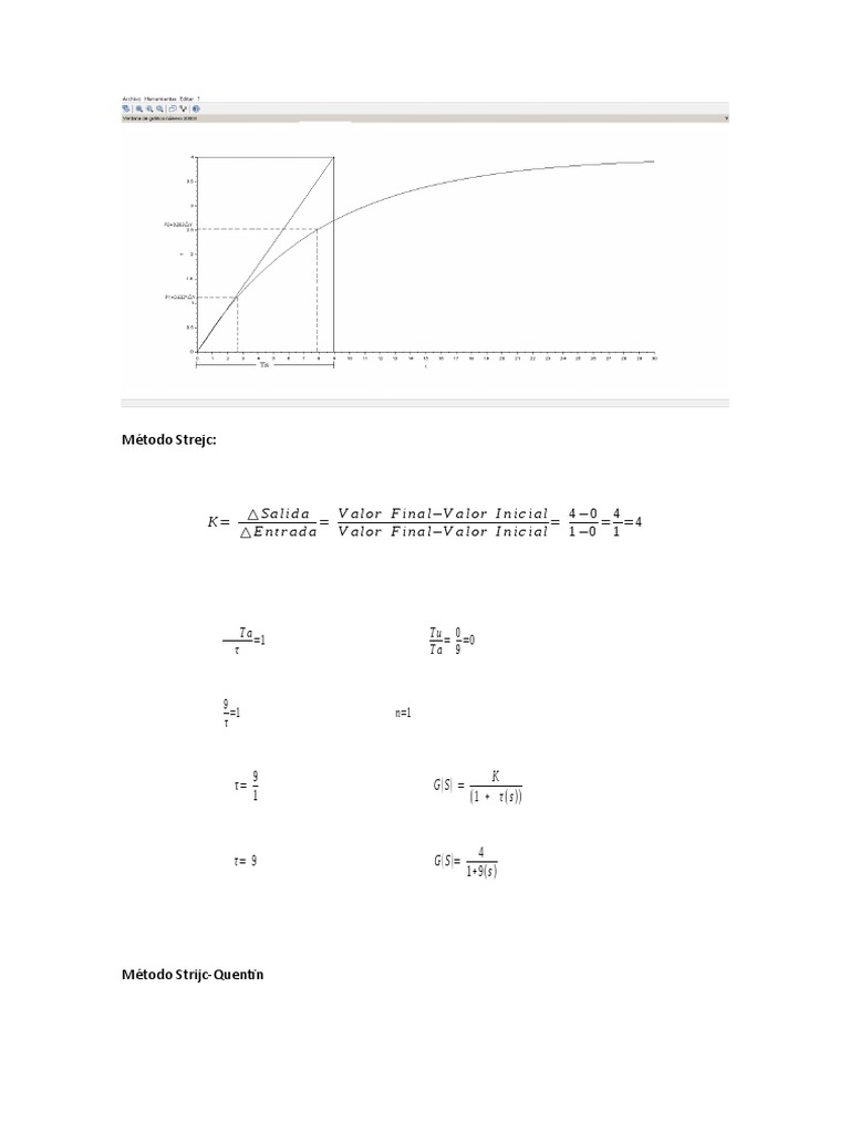 Análisis de Métodos de Control Strejc y Smith | PDF