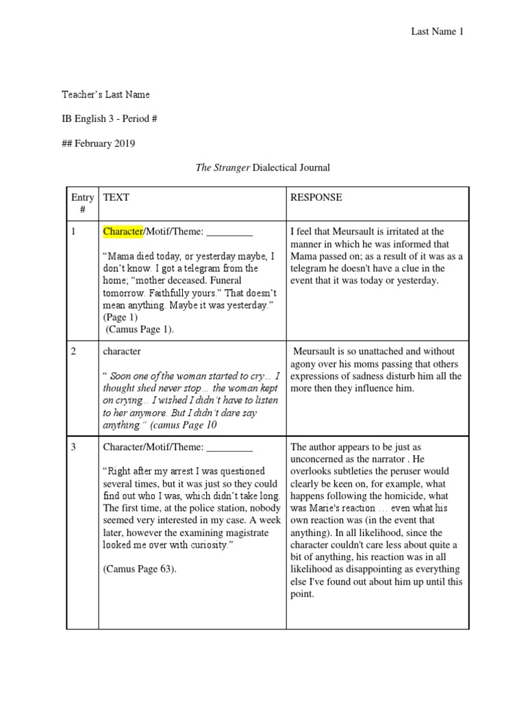 The Stranger Dialectical Journal Template New | PDF