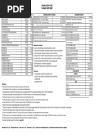 Tramway Timog Package PDF | PDF | Lunch | Salad