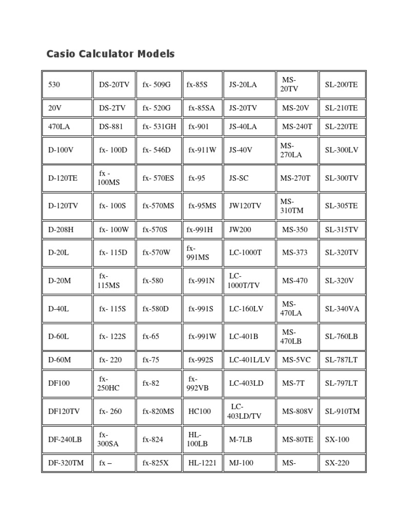 Casio Calculator Models | PDF