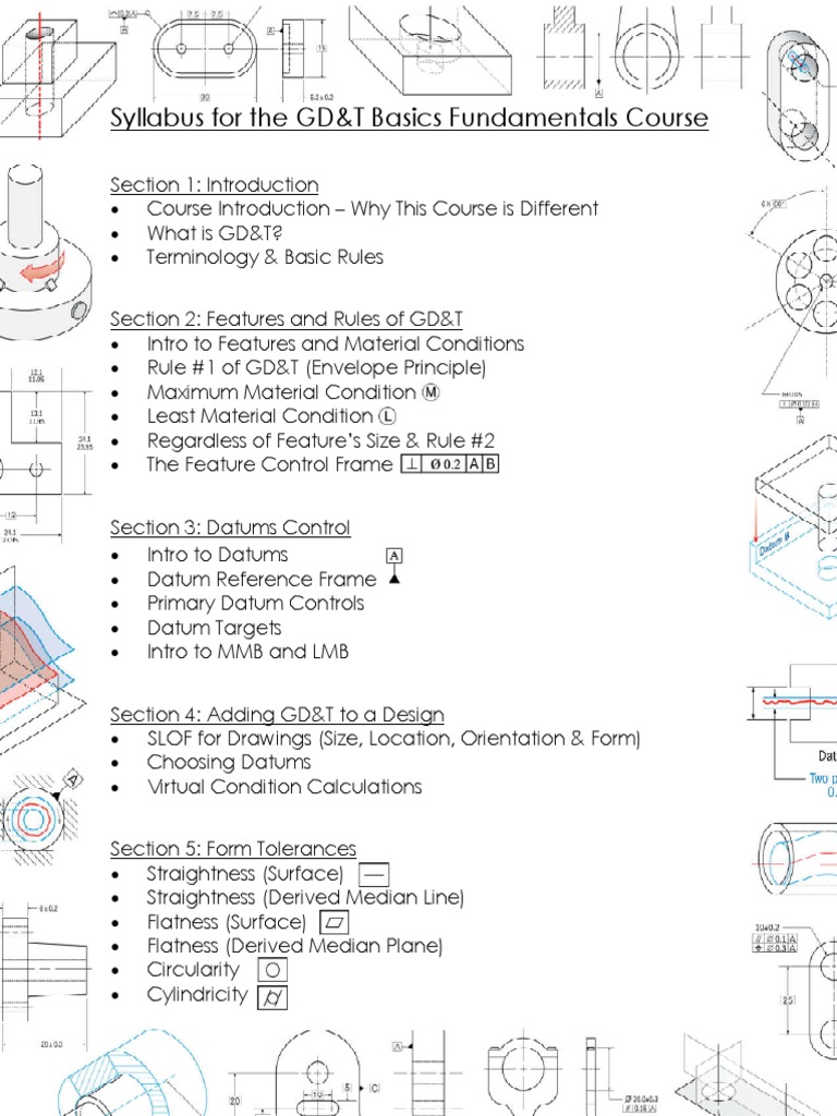 GDT Fundamentals Plan Syllabus | PDF