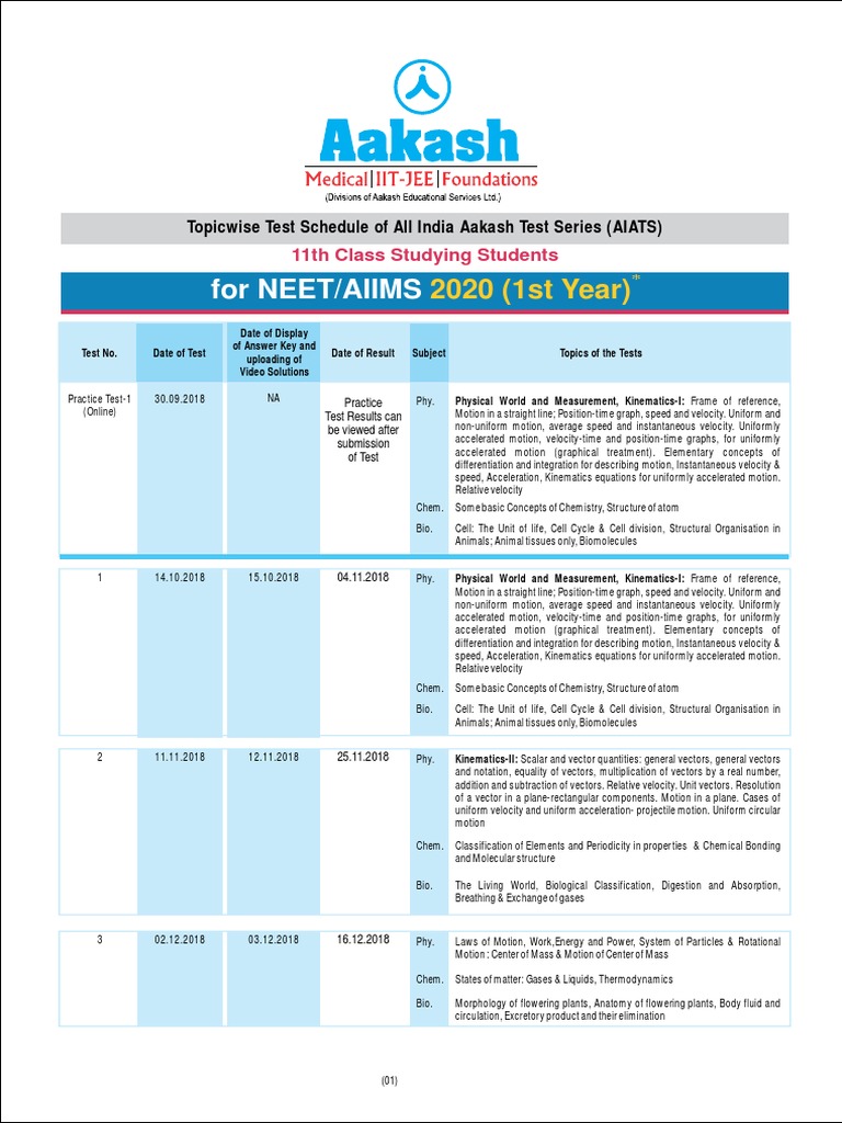 AIATS Schedule XI Studying NEET AIIMS 2020 | PDF | Motion (Physics) | Acceleration