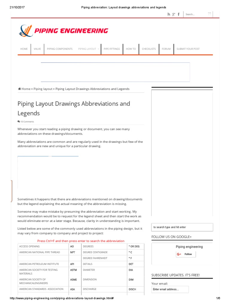 Piping Layout Drawings Abbreviations and Legends: Free Gantt Chart ...