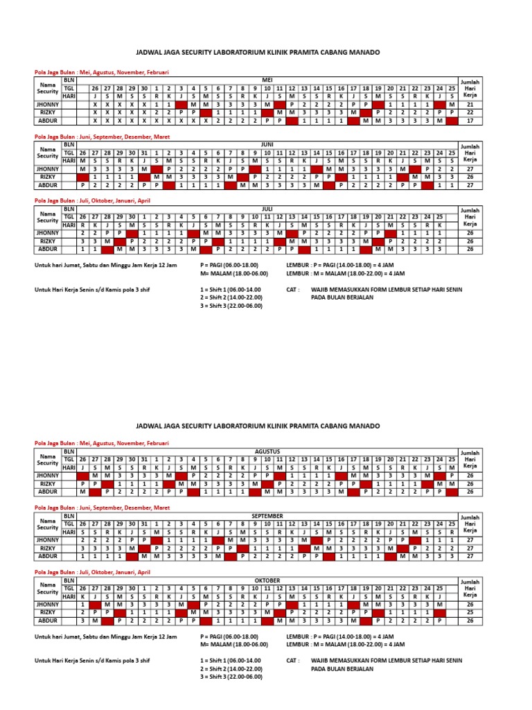 Jadwal Security Berdasarkan Hari | PDF