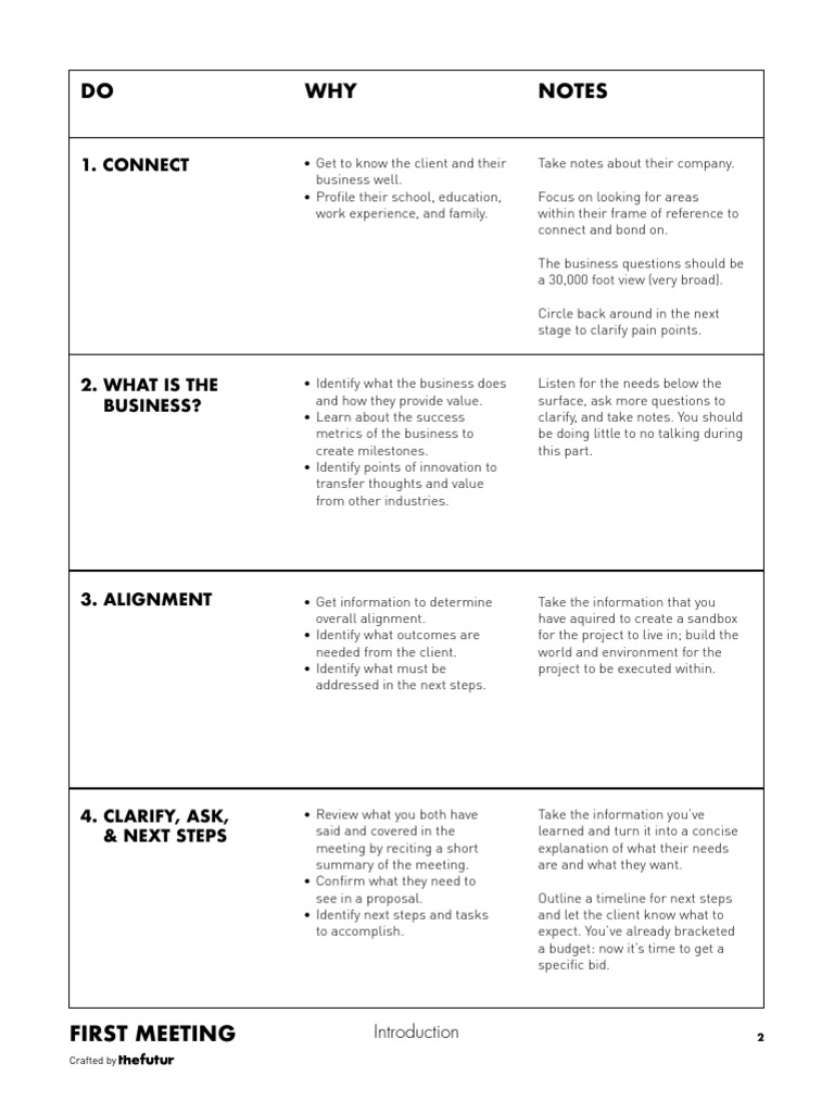The Futur First-Meeting-Workbook - Organized PDF | PDF | Behavioural ...
