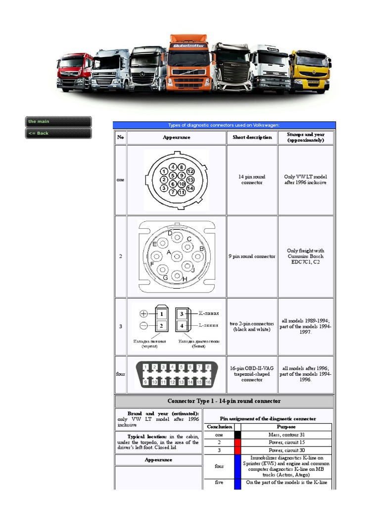 Iveco 38 Pin To Obd2 Adapter Pinout Online Discount | www.oceanproperty ...