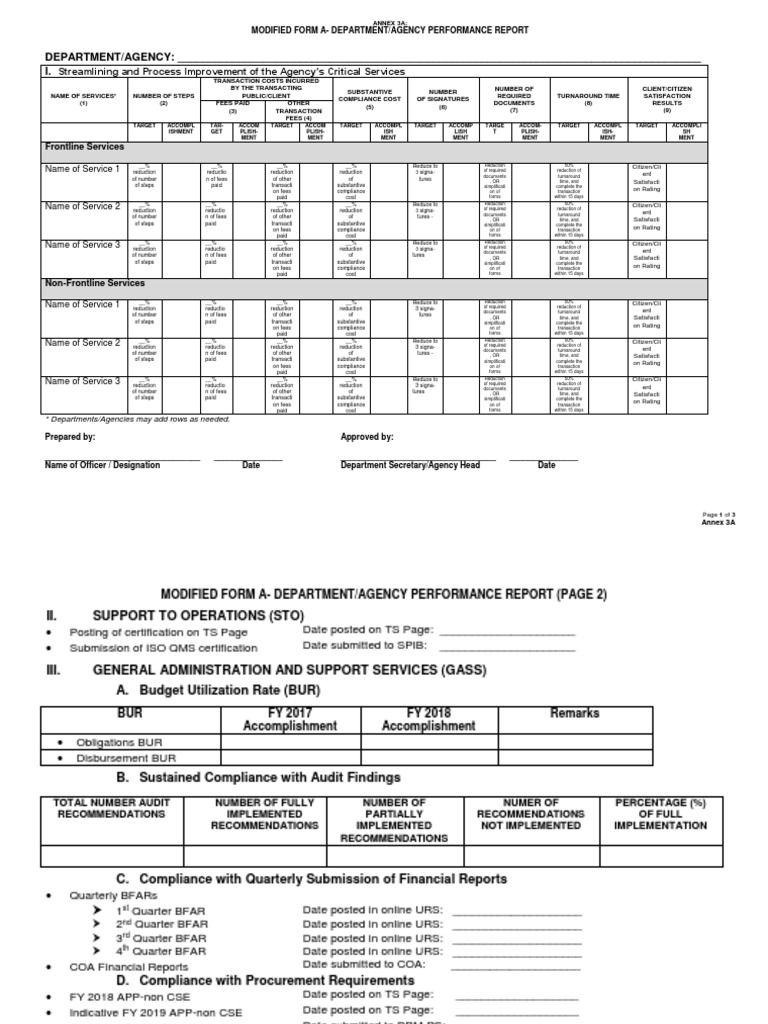 Annex 3A Modified Form A DepartmentAgency Performance Report 52218 1 ...