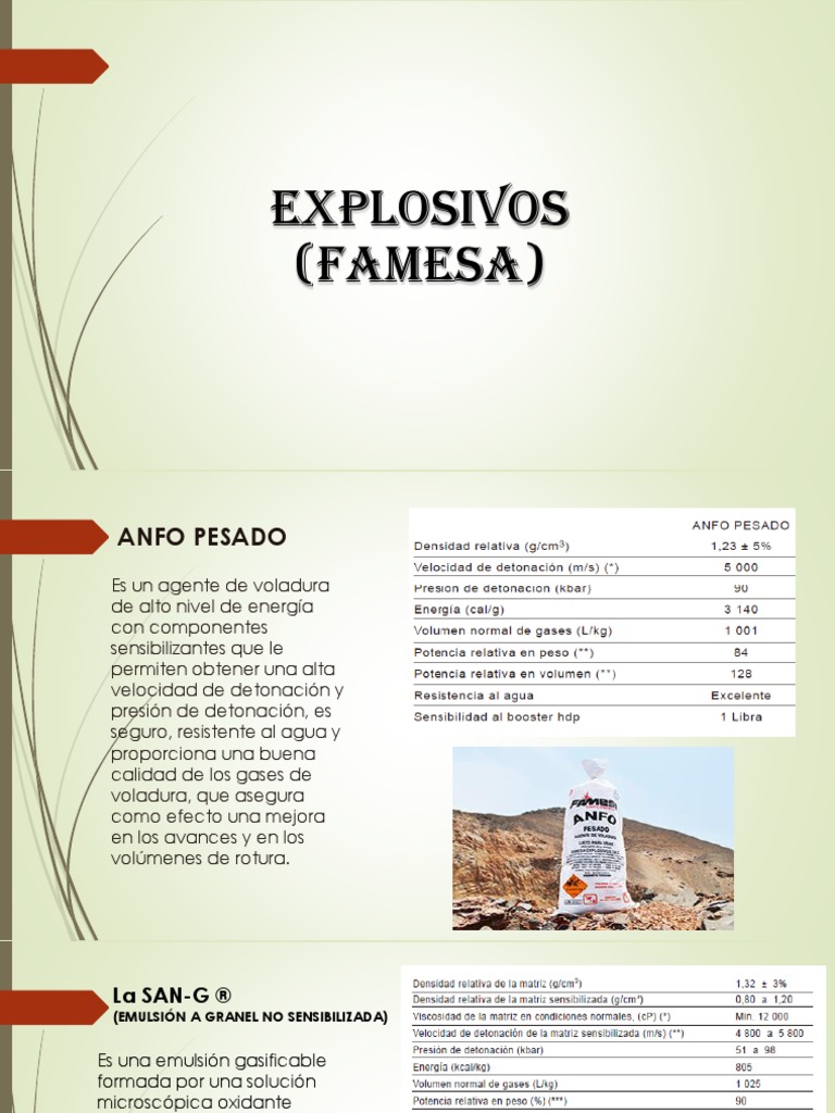 Explosivos Famesa | PDF | Química | Materiales