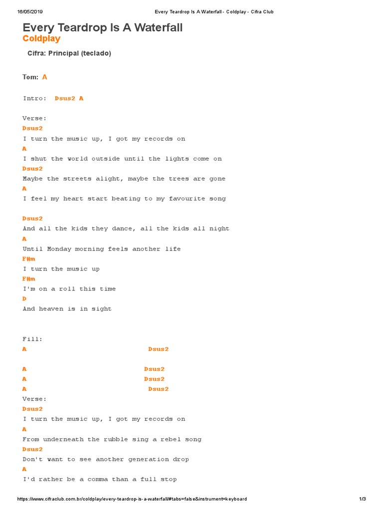 Teardrop Guitar Chords