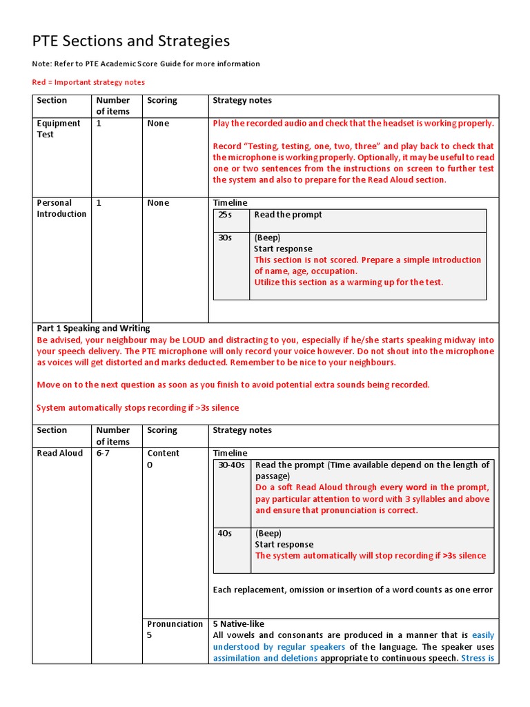 PTE Sections and Strategies | Speech | Stress (Linguistics)