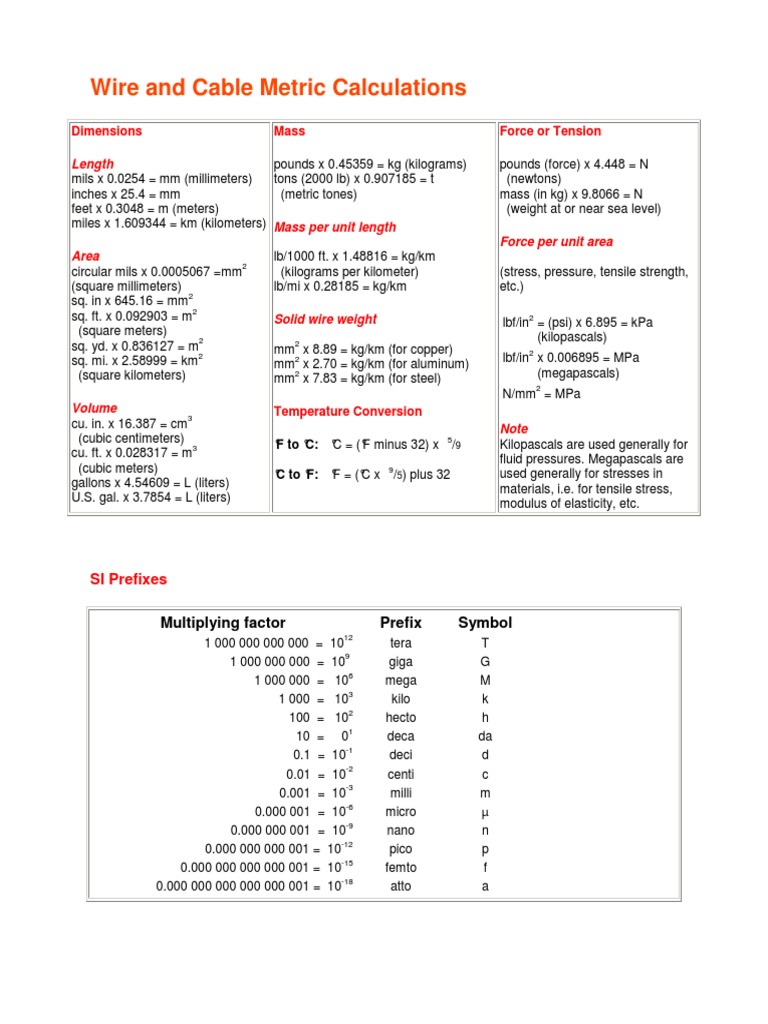 Metric Calculations For Wire and Cable | PDF | Pascal (Unit) | Litre