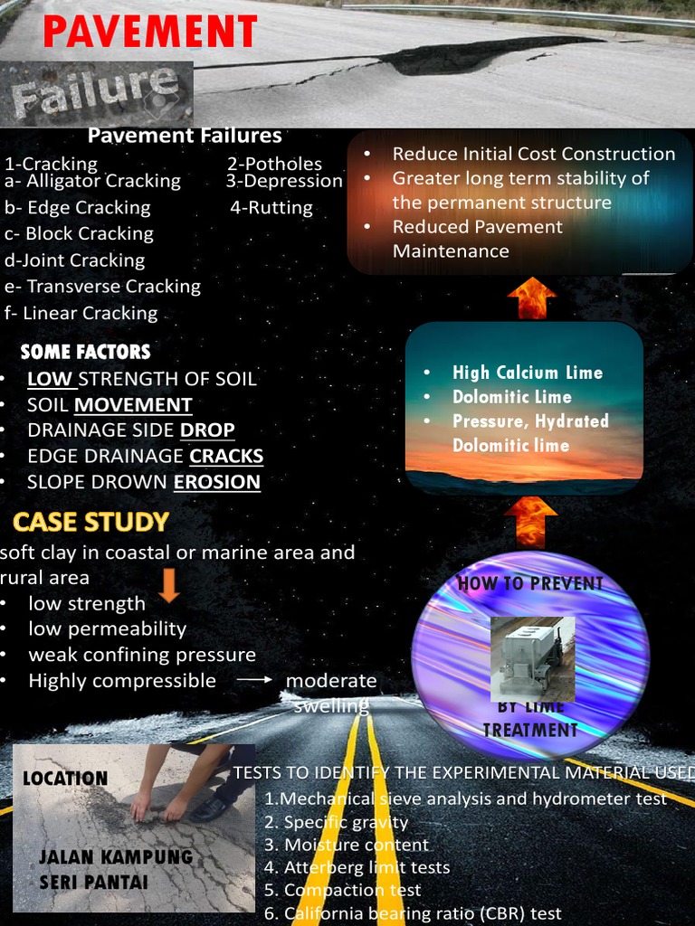 Poster Geotech | PDF