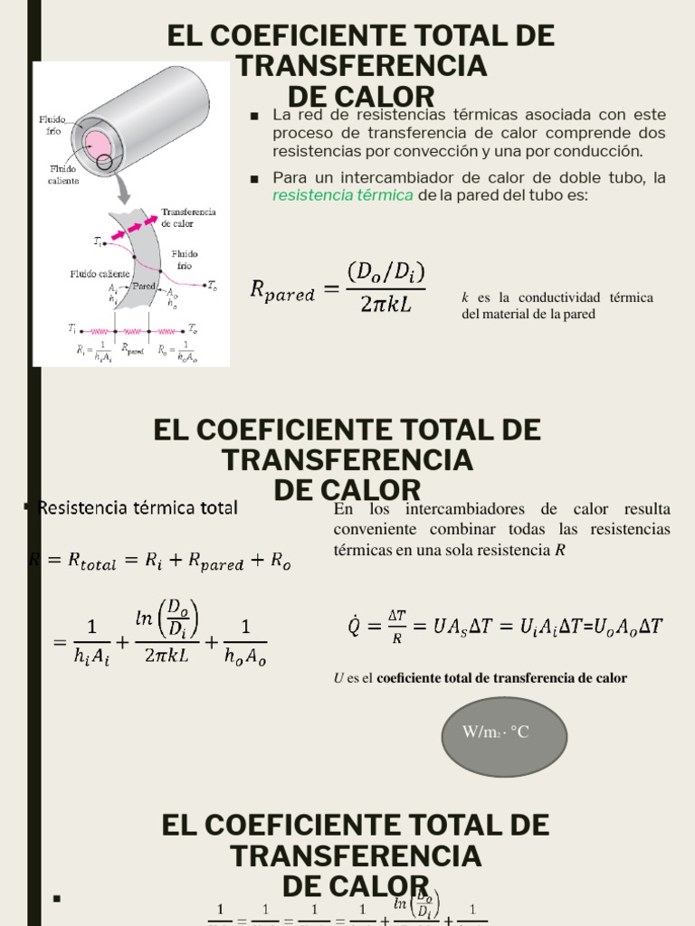 El Coeficiente Total de Transferencia | PDF | Intercambiador de calor | Calor
