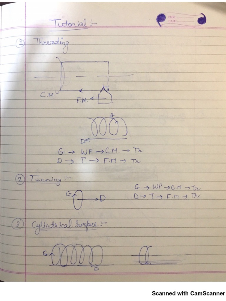 Machining Class Notes | PDF