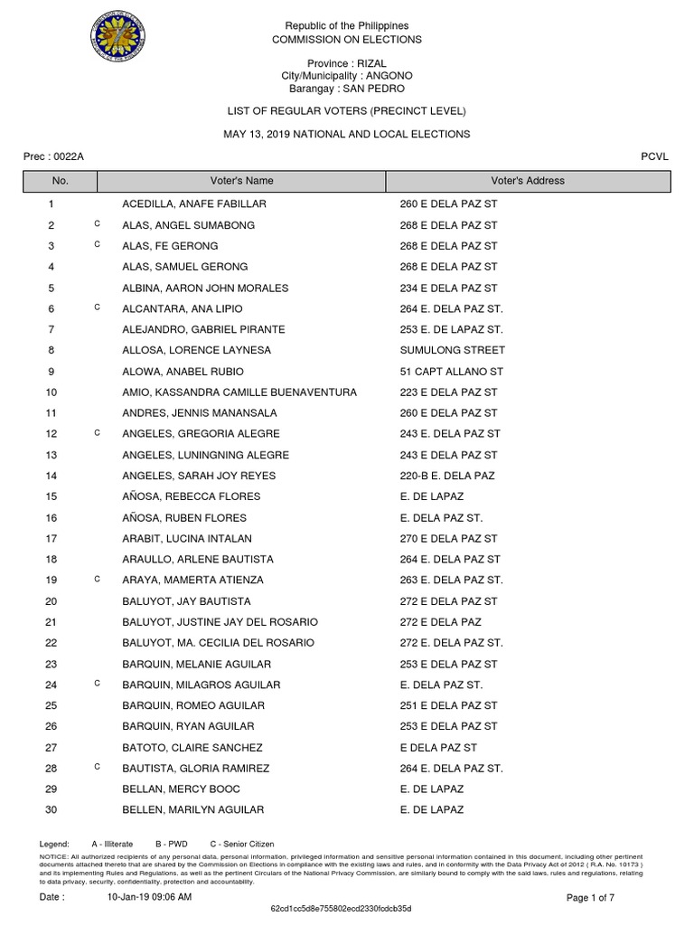 PCVL - NLE - 5801010 (San Pedro) PDF | PDF | Information Privacy ...