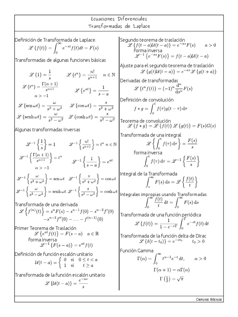 Formulario Laplace PDF | PDF