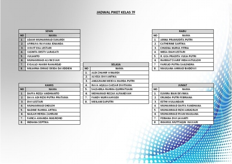 Jadwal Piket Kelas 7F | PDF