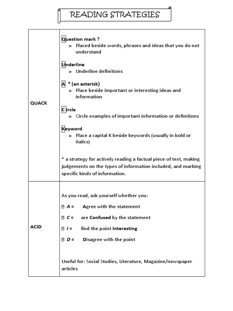 Effective Reading Strategies Explained | PDF | Art